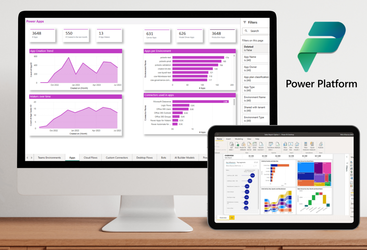 Managed IT Services & Comprehensive Business Solutions - LBMC Tech