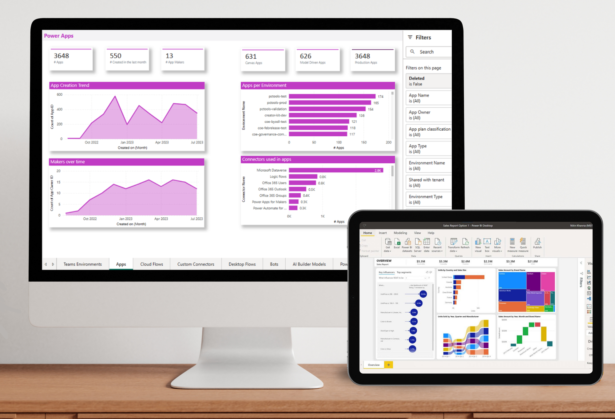 Power Advisor Program - LBMC Tech